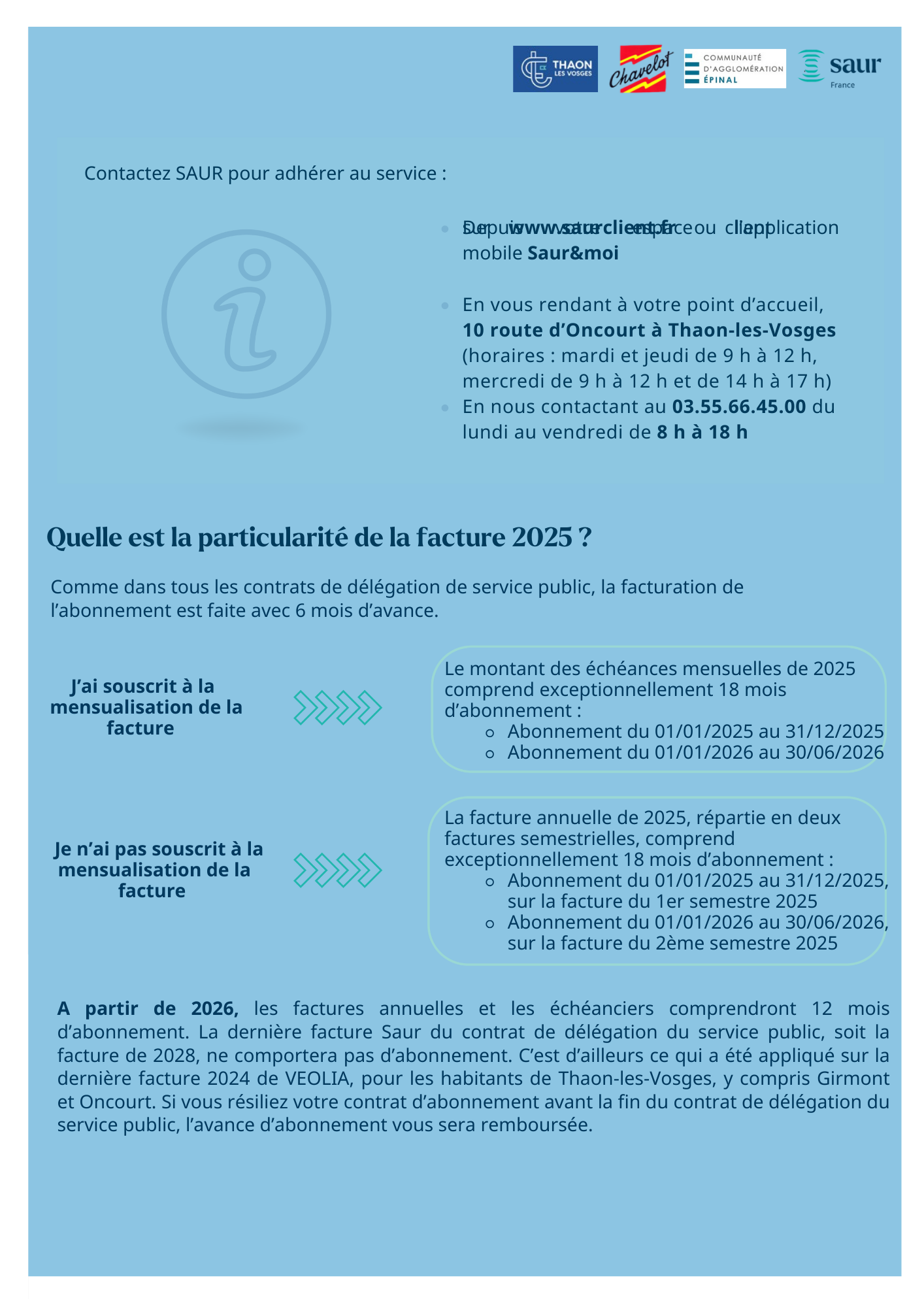 Nouvelle gestion de l’eau : ce qu’il faut savoir avec la SAUR - Thaon ...